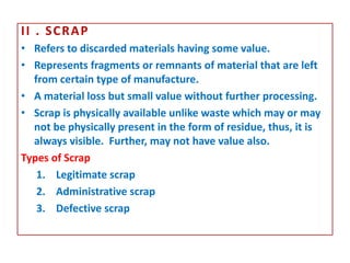 Scrap waste spoilage in costing | PPTX