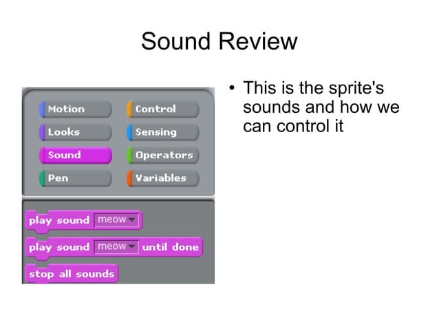 Intro to Scratch | PPT Intro to Scratch | PPT