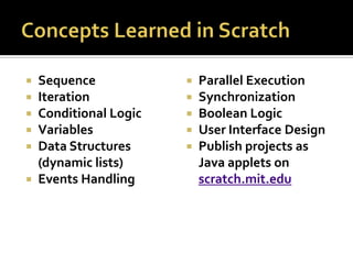 Scratch | PPTX | Programming Languages | Computing