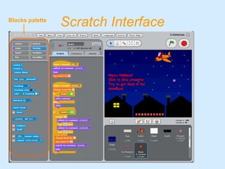 Παρουσίαση Scratch | PPT