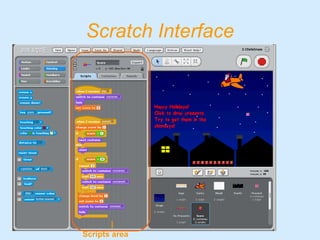 Παρουσίαση Scratch | PPT