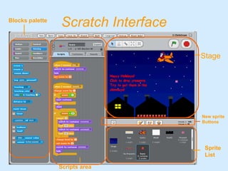 Παρουσίαση Scratch | PPT