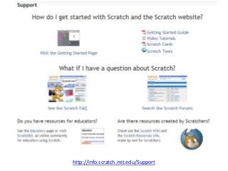 Inspiring Kids to Code Using Scratch and Other Tools | PPTX ...