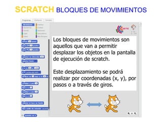 Tipo de Bloques: Scratch | PDF | Programming Languages | Computing