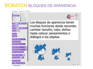 Tipo de Bloques: Scratch | PDF