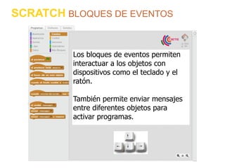 Tipo de Bloques: Scratch | PDF