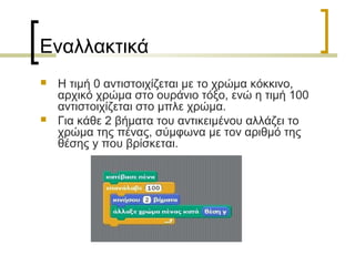 Ζωγραφίζοντας στο Scratch | PPT