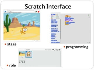 Scratch Introduction | PPTX