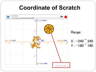 Scratch Introduction | PPTX