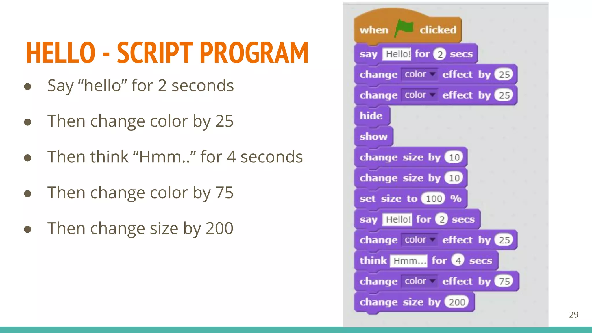 Scratch Animation | PDF