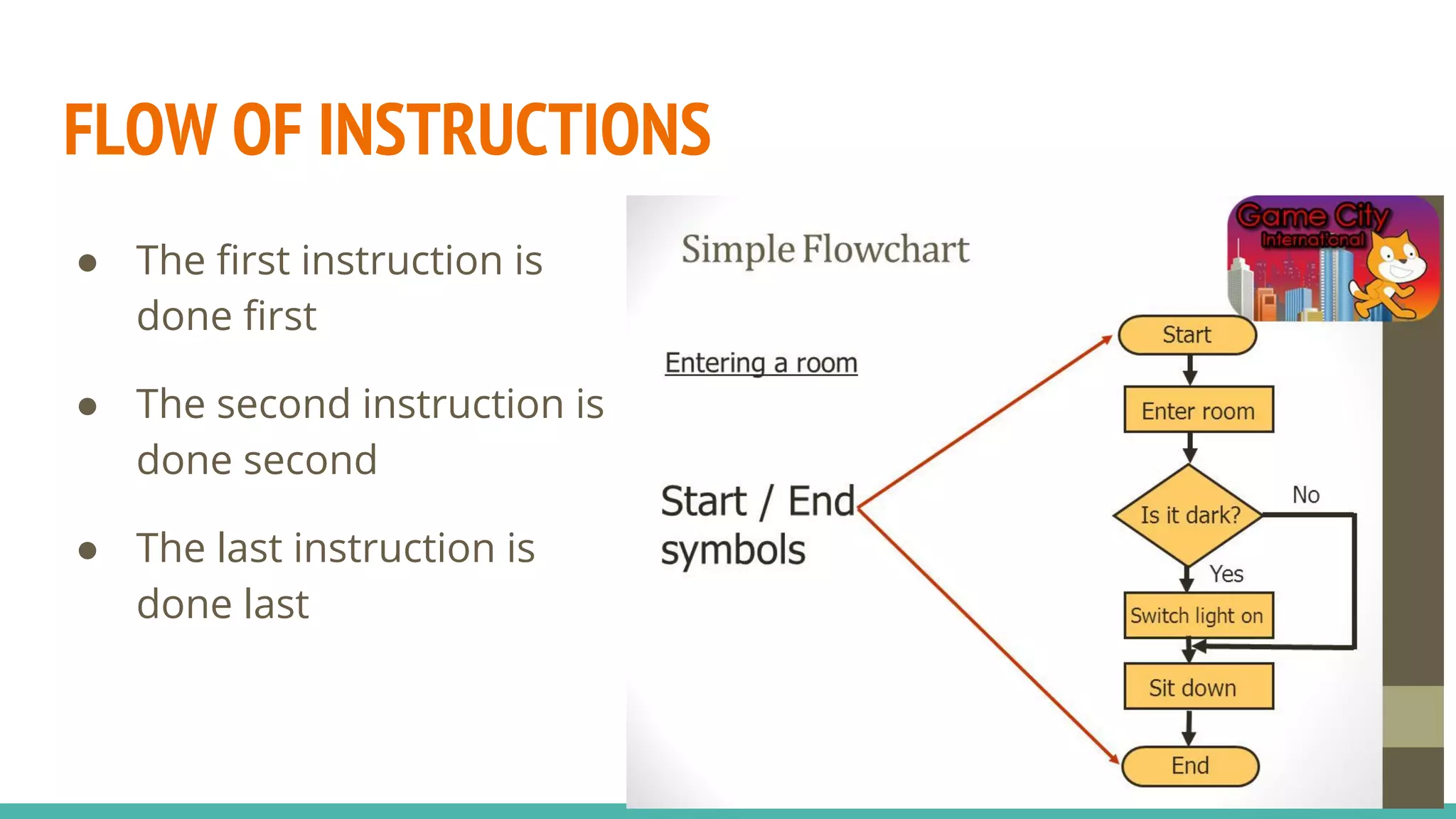 Scratch Animation | PDF