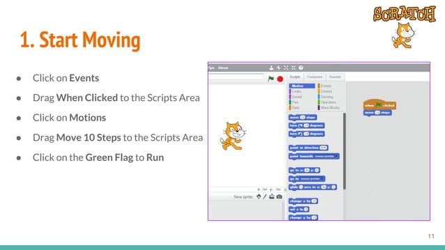 Scratch Animation | PDF