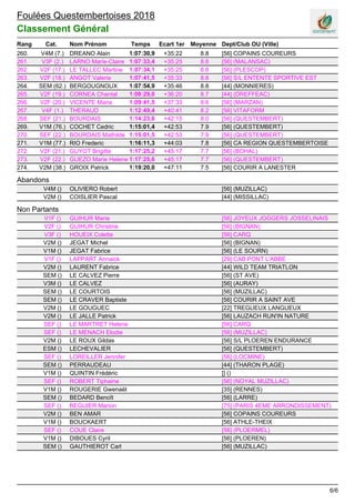 Questembert. Le classement des Foulées | PDF