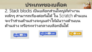 Scratch | PPTX