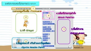 Basic Scratch | PDF