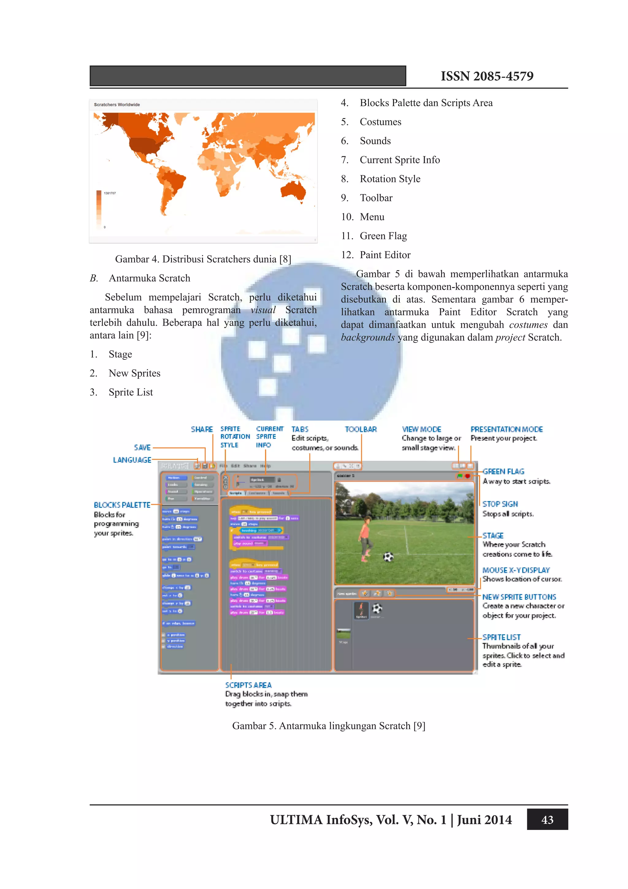 Scratch 2 | PDF