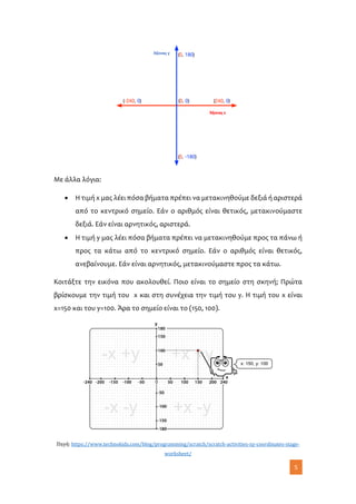 Το περιβάλλον εργασίας του Scratch | PDF