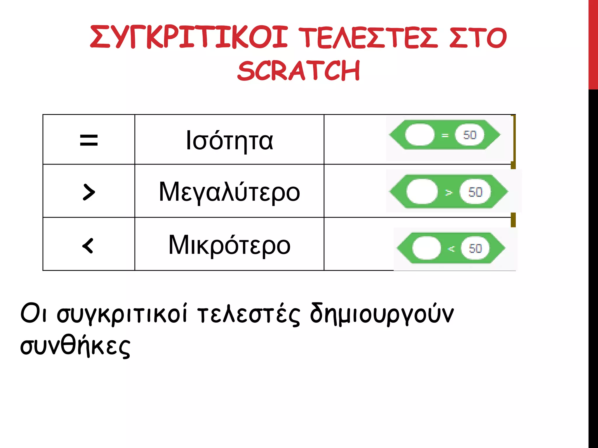 Λογική στο SCRATCH.pptx