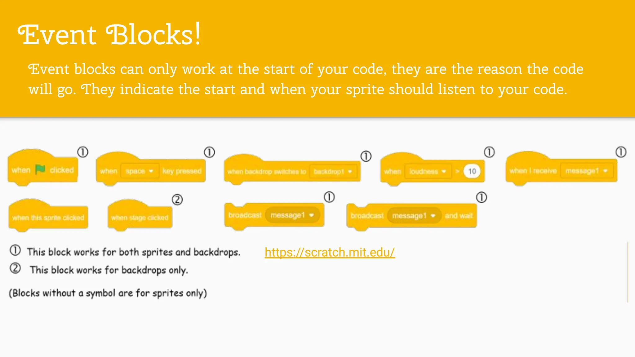 Scratch software for kid logic development | PDF
