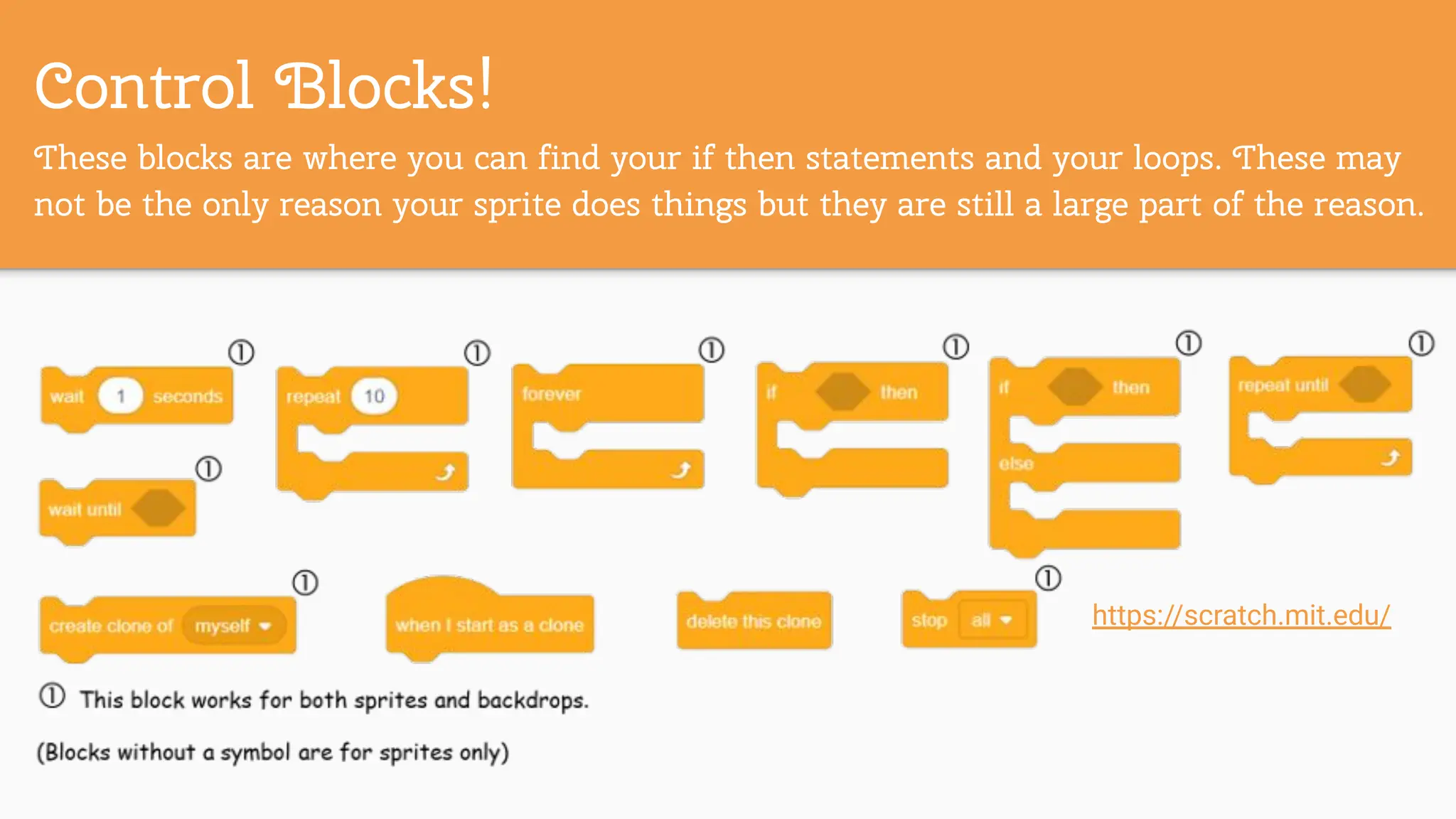 Scratch software for kid logic development | PDF