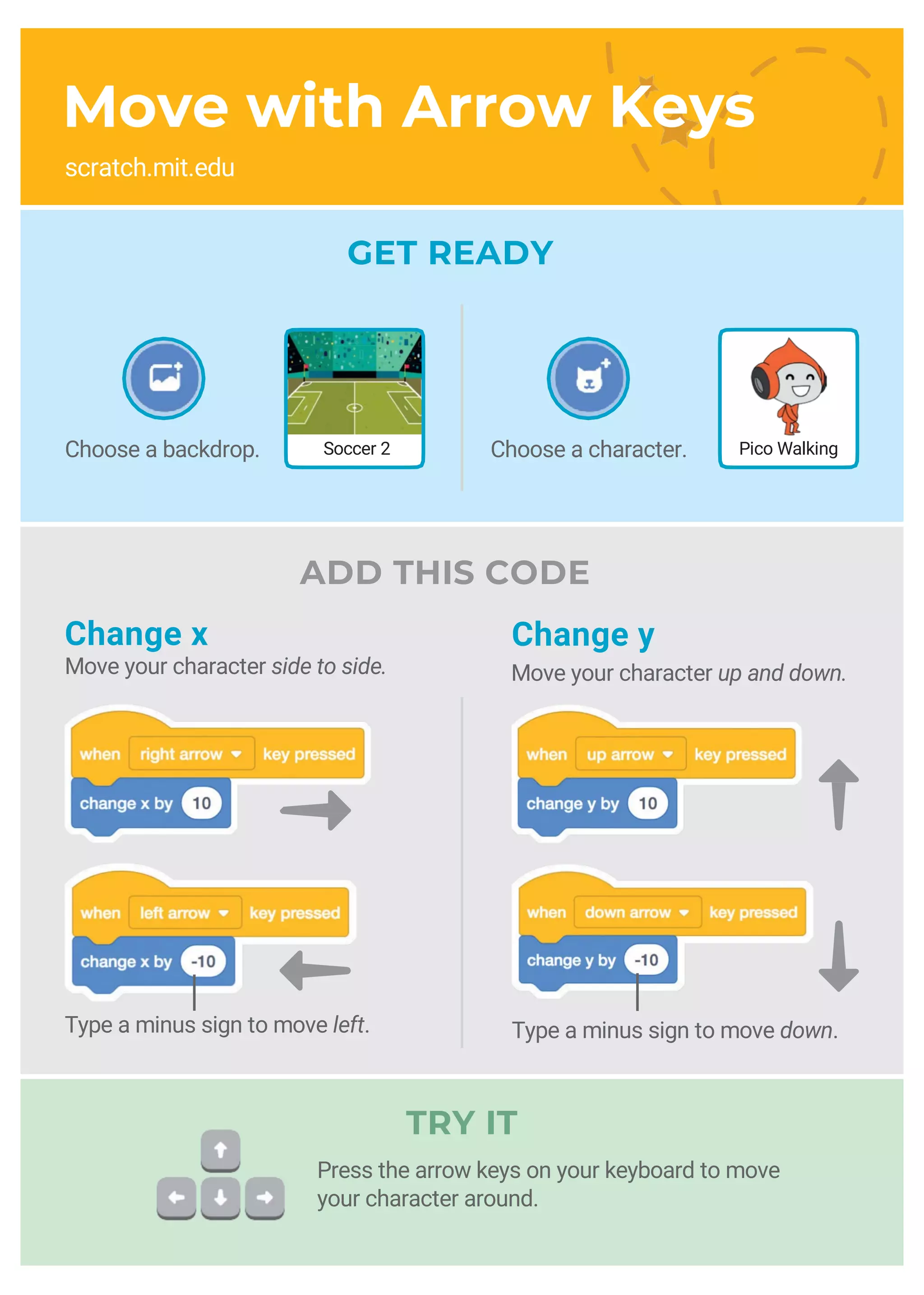 Scratch Cards All | PDF | Computer Animation | Computer Software and Applications