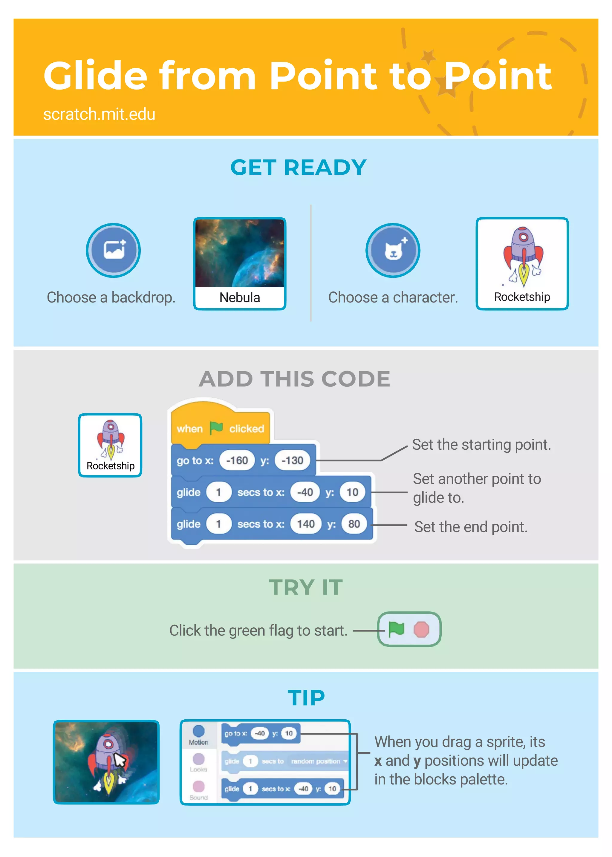 Scratch Cards All | PDF