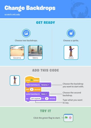 Scratch cards-all | PDF | Computer Animation | Computer Software and ...