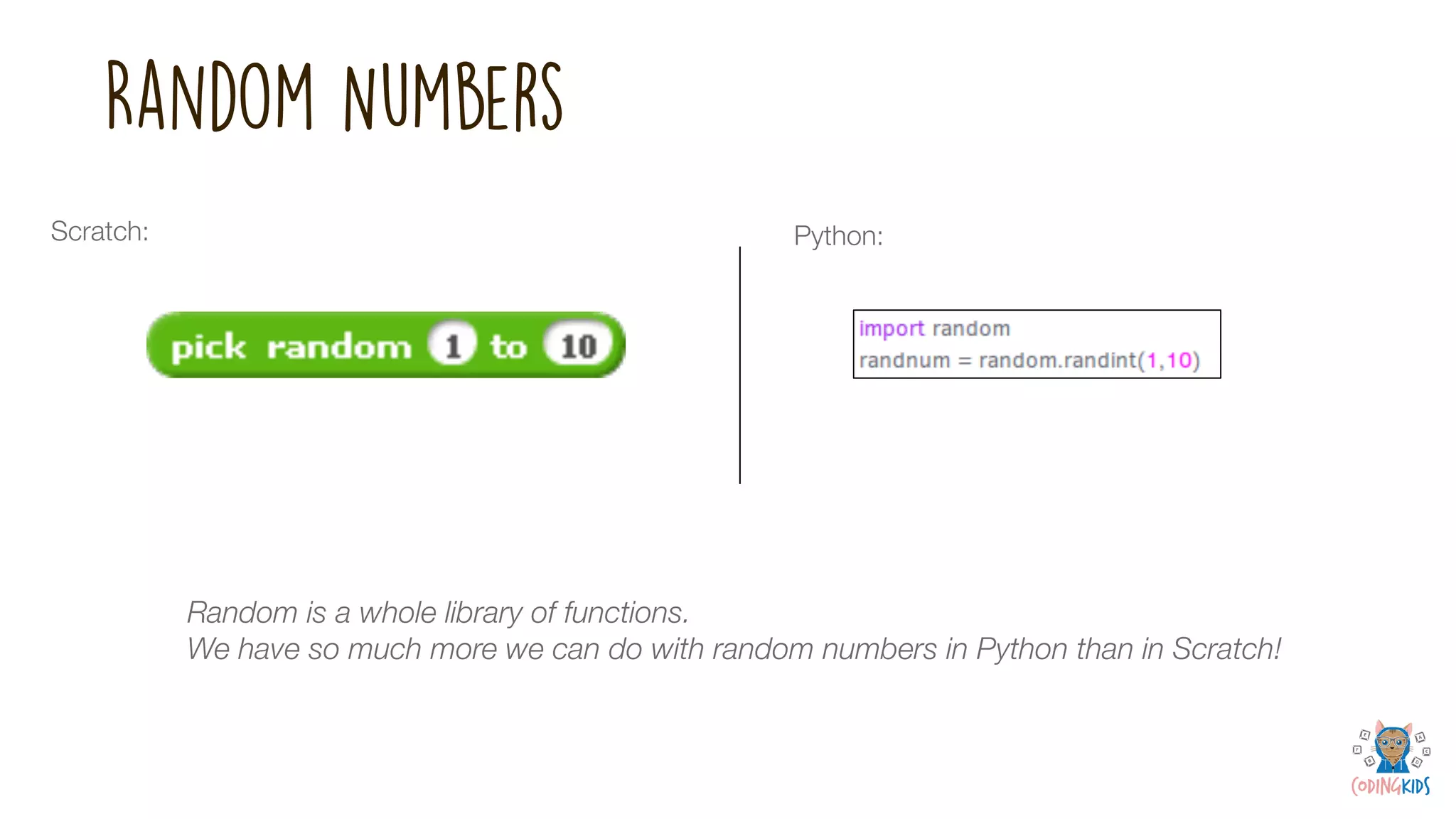 Looking at how Scratch and Python compare | PDF