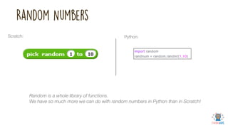 Looking at how Scratch and Python compare | PDF