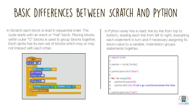 Looking At How Scratch And Python Compare