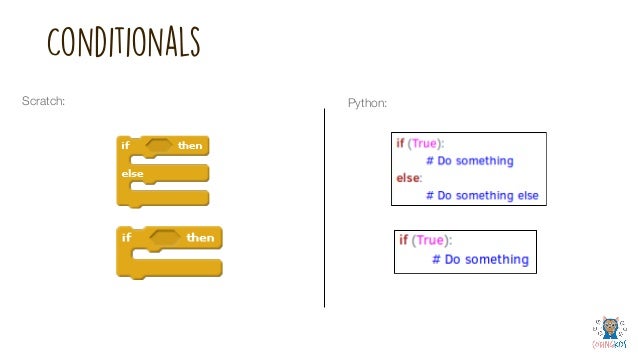 Looking At How Scratch And Python Compare