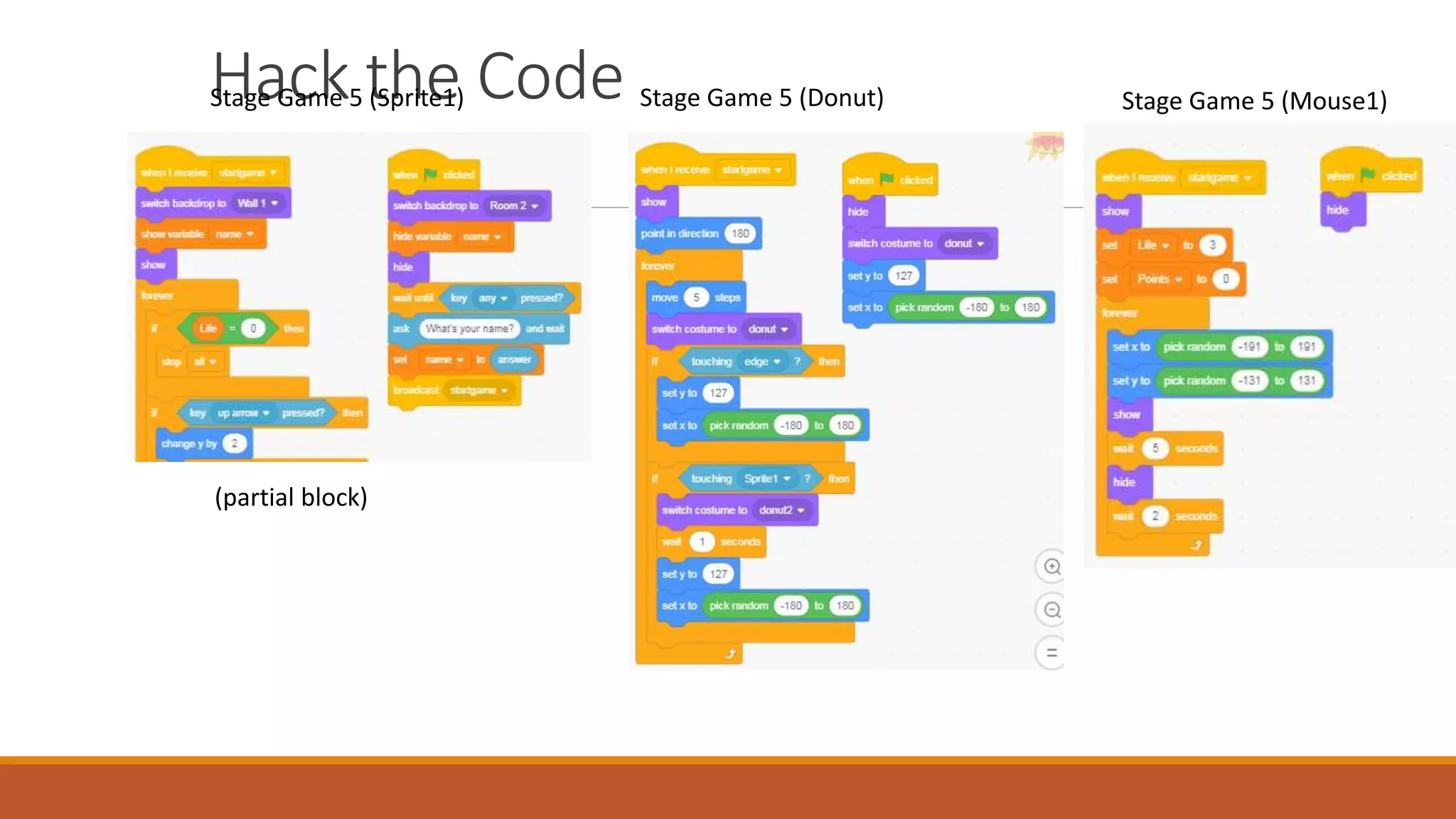 Scratch Tom and Jerry | PPTX | Web Development | Internet