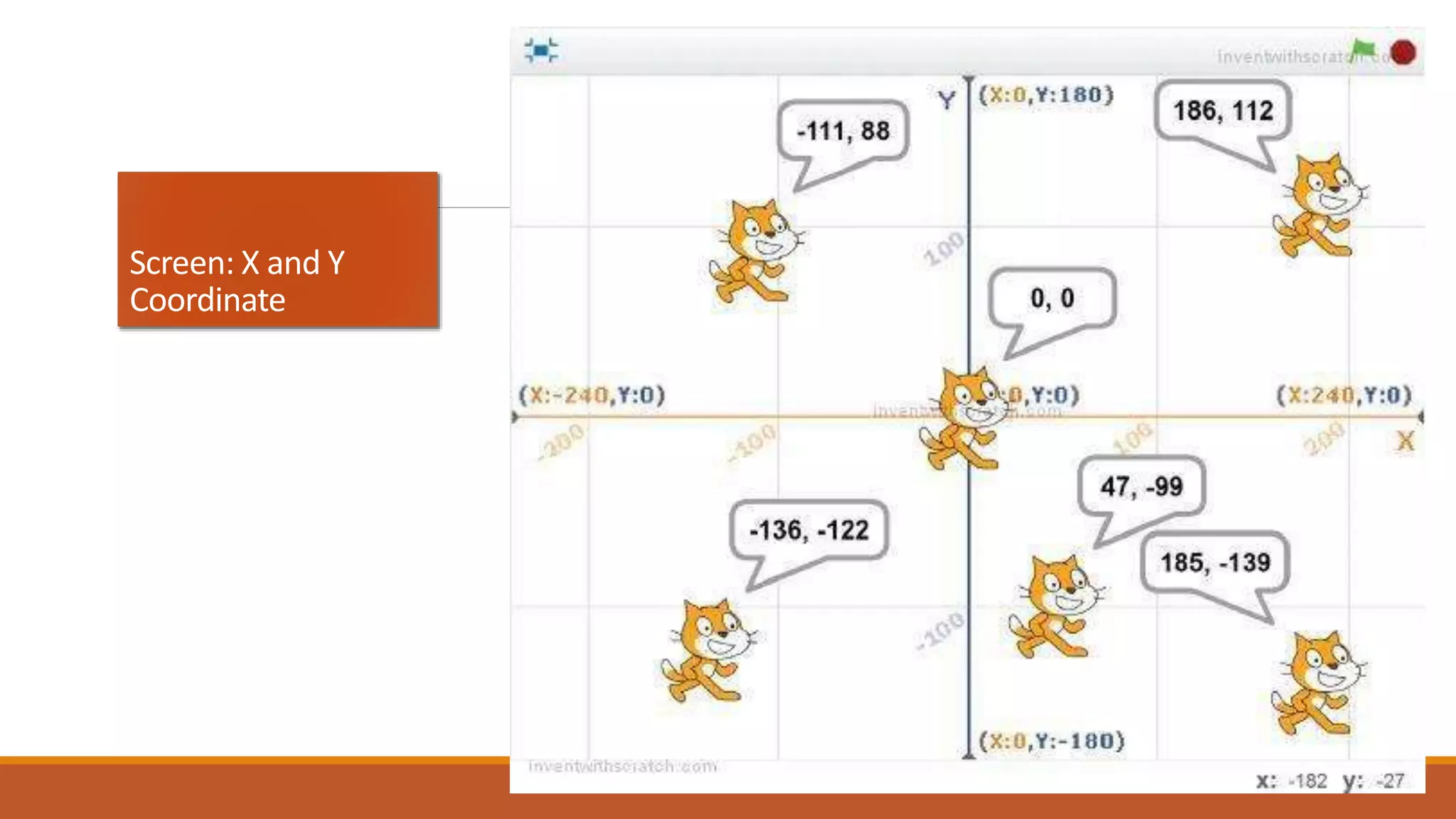 Scratch Tom and Jerry | PPTX | Web Development | Internet