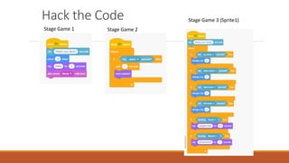 Scratch Tom and Jerry | PPTX