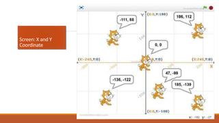 Scratch Tom and Jerry | PPTX