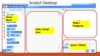 Scratch Tom and Jerry | PPTX | Web Development | Internet