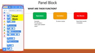 Scratch Tom and Jerry | PPTX