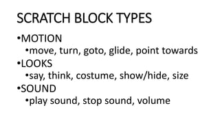 SCRATCH TRAINING FOR BEGINNERS | PPT