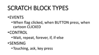 SCRATCH TRAINING FOR BEGINNERS | PPT