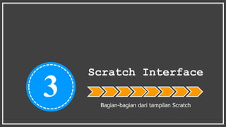 Belajar Pemrograman Scratch Part 1 | PPTX