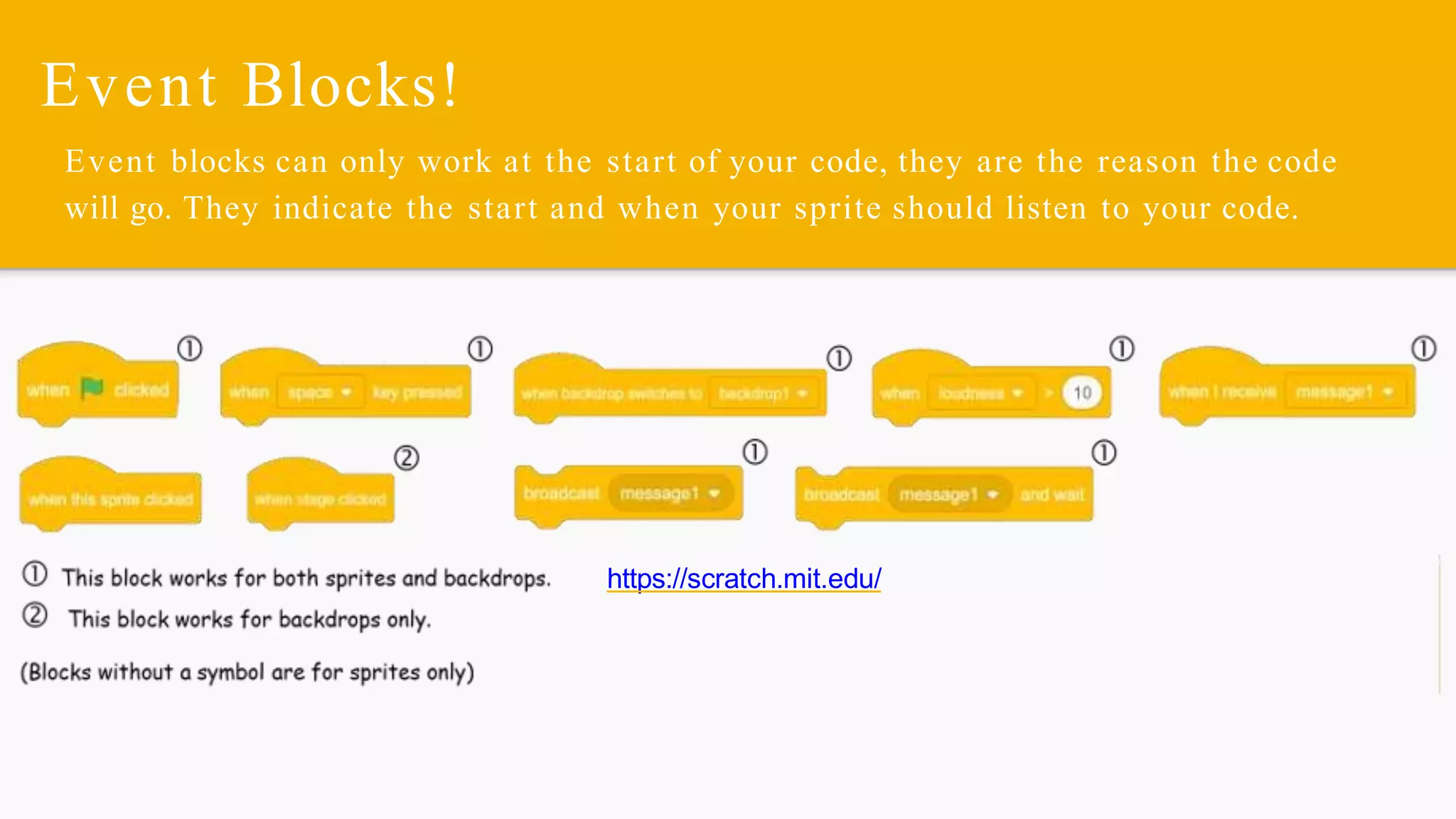 How sprites interact in Scratch.pdf