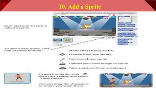 How sprites interact in Scratch.pdf