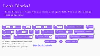 How sprites interact in Scratch.pdf