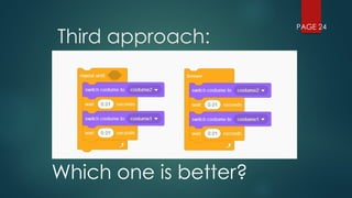 INTRODUCTION TO PROGRAMMING WITH SCRATCH | PPT