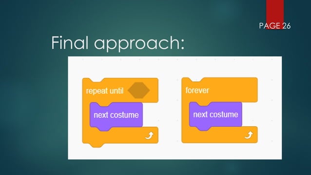 INTRODUCTION TO PROGRAMMING WITH SCRATCH | PPT