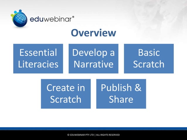 Animation and Coding for Digital Storytelling 101 | PPT