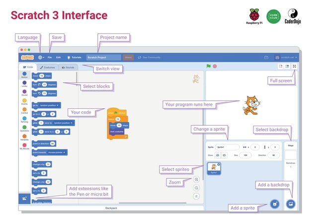 Scratch+3+interface+guide.pdf interfaces | PPT