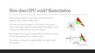 Scratch a pixel - Reflection | PDF