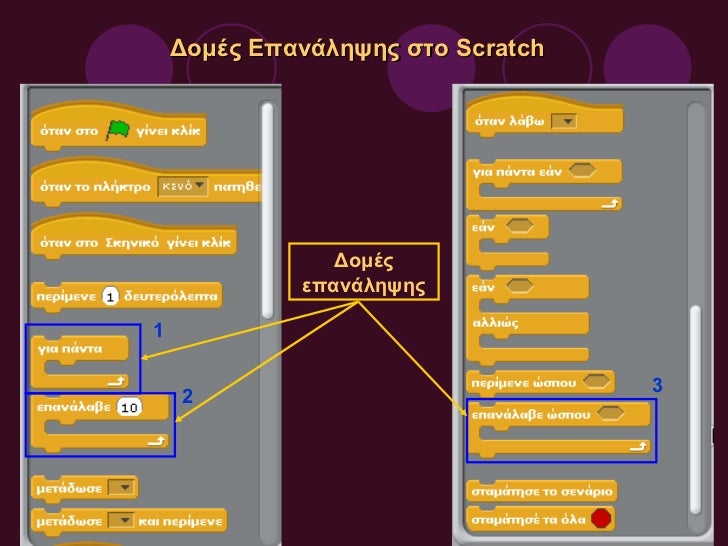 Scratch (Repeat)