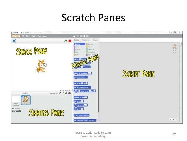 Scratch coding and NGSS
